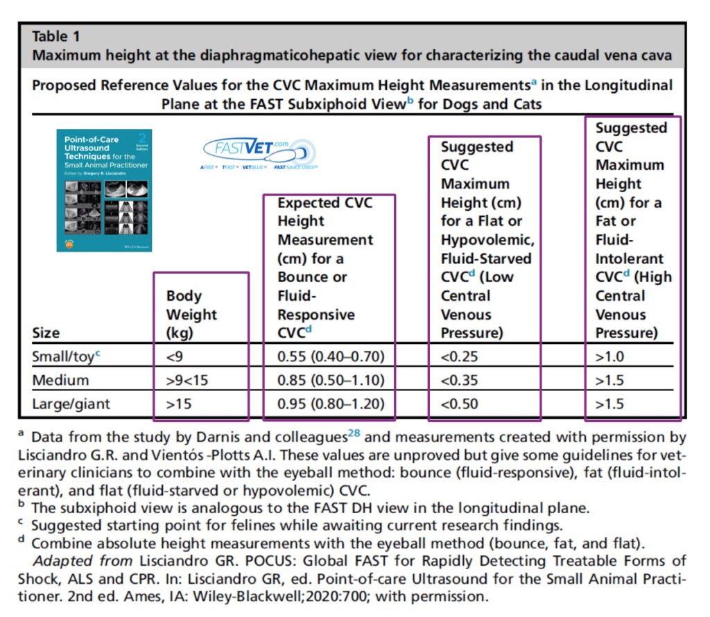 ECC and IM Blog - Global FAST® Non-echo Fallback Views - Being Smarter ...