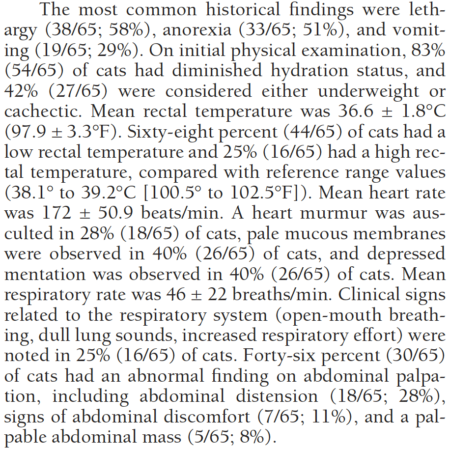 ECC and IM Blog - AFAST® and Its Abdominal Fluid Scoring System Dogs ...