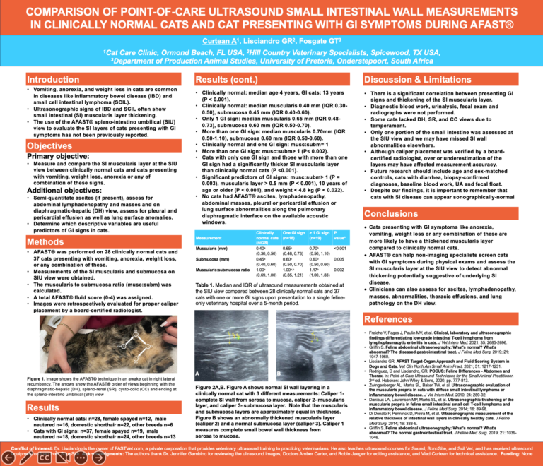 IVECCS 2023 Poster - COMPARISON OF POINT-OF-CARE ULTRASOUND SMALL ...