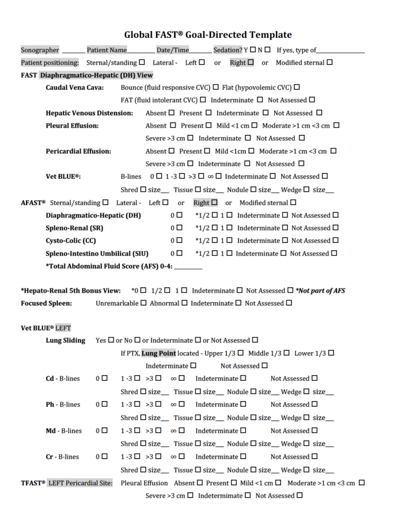 FASTVet Free Resource: Most Updated Global FAST® Goal-directed ...
