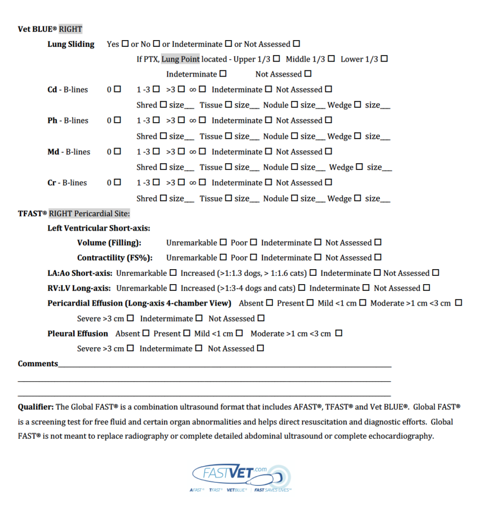 FASTVet Free Resource: Most Updated Global FAST® Goal-directed ...