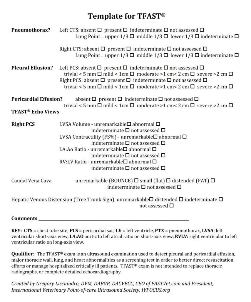 FASTVet Free Resource: Most Updated Global FAST® Goal-directed ...