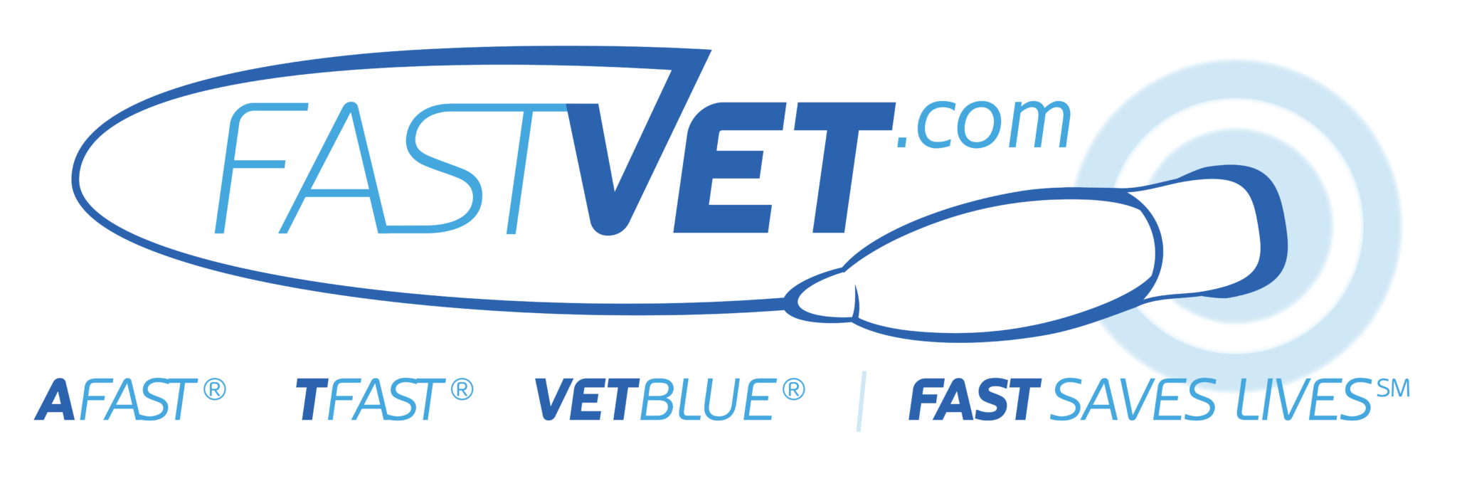 FASTVet Chart for Abdominal Effusions and Integrating AFAST® and Global ...