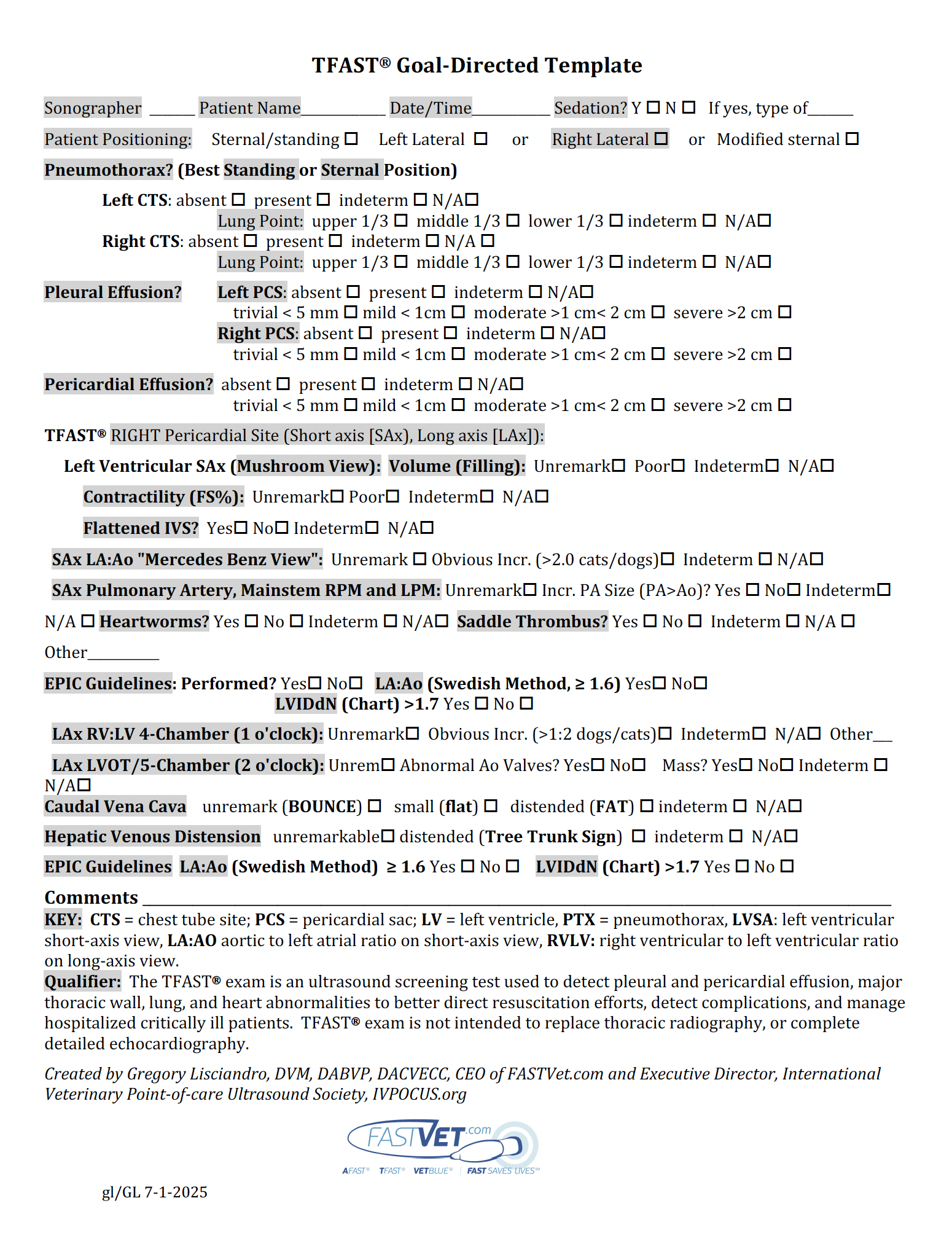 FASTVet Free Resource: Most Updated Global FAST® Goal-directed ...