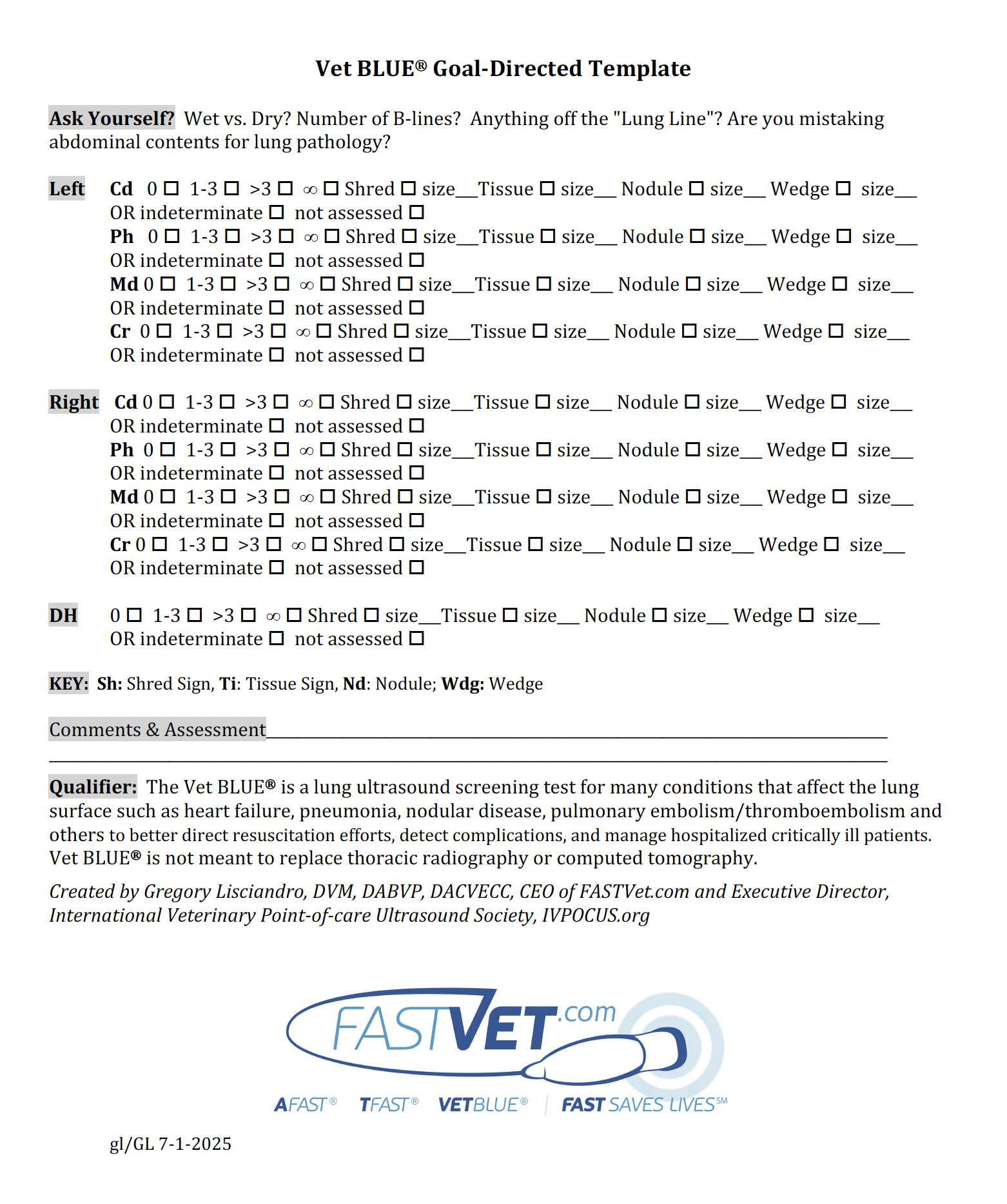 FASTVet Free Resource: Most Updated Global FAST® Goal-directed ...