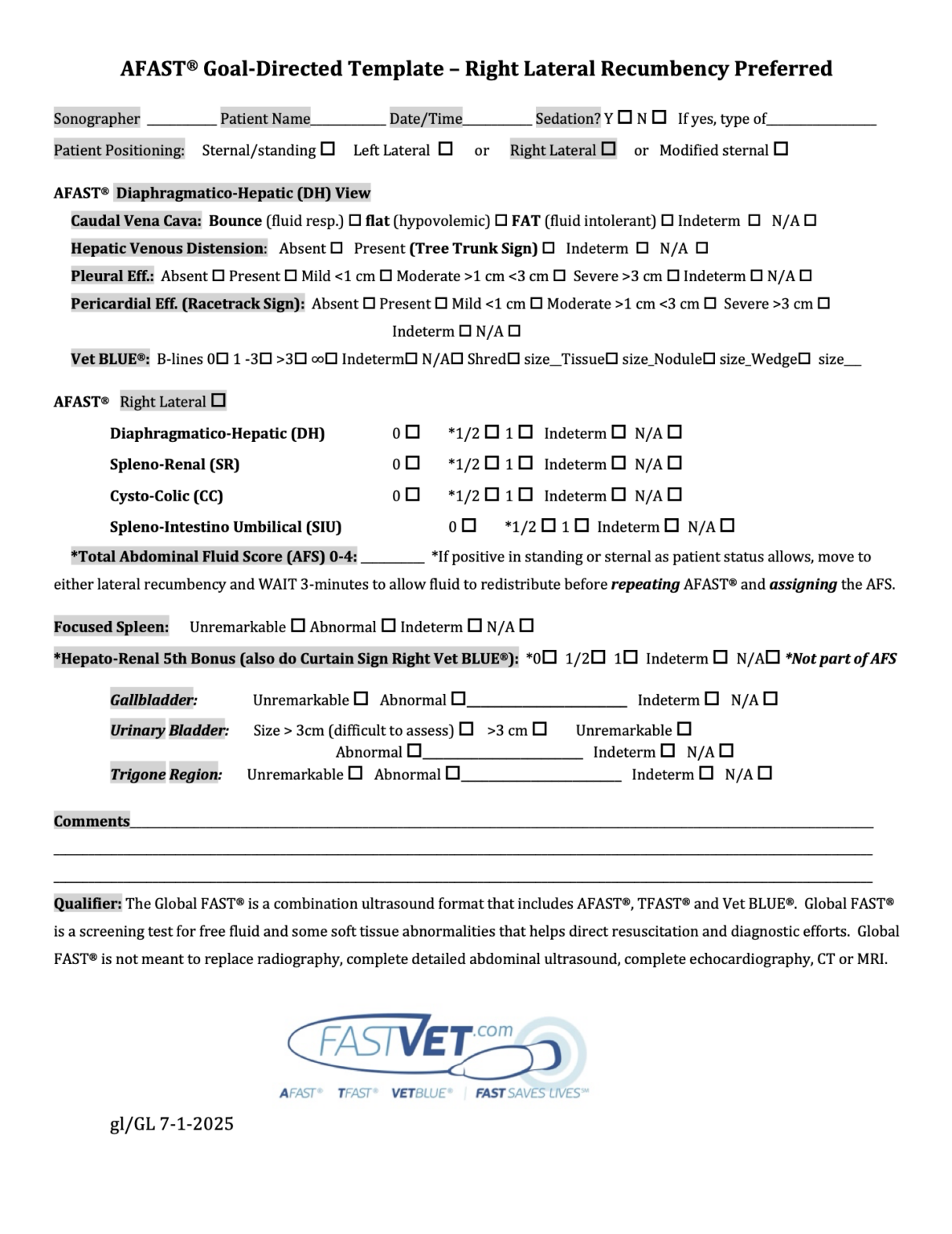 FASTVet Free Resource: Most Updated Global FAST® Goal-directed ...